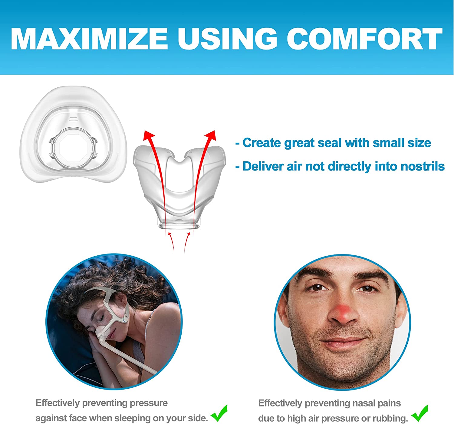 CPAP Replacement Mask for ResMed AirFit N20